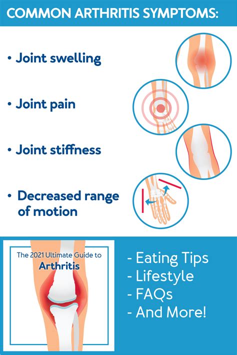 The 2023 Ultimate Guide To Arthritis Artofit