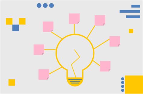 Heres How To Run A Virtual Idea Board With Your Team Nulab