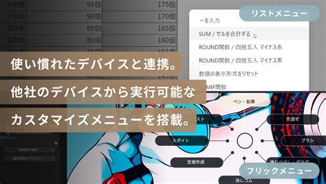 くりかえしをあたらしく 覚えず楽するpcデバイス ショートカットナビ「luminella（ルミネラ）」 brain magic inc