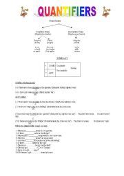 Quantifiers Some Any Much Many Alot Of ESL Worksheet By Efendi