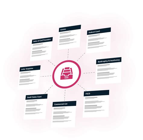 Acl Automated Civil Litigation