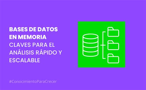 Base De Datos En Memoria