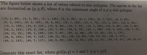 Graphics How To Generate A List Of Values Related To Angles Of A
