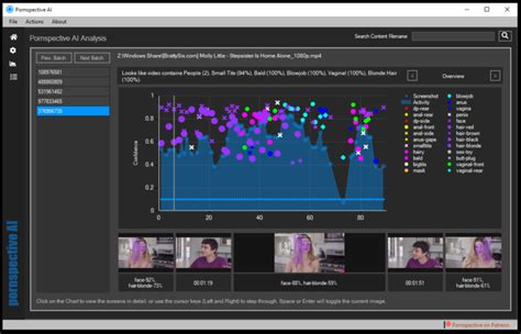 Pornspectve The Worlds Best Porn Collection Organiser