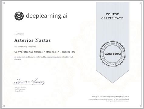 Ai Machinelearning Artificialintelligence Deeplearning Tensorflow