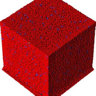 Grid Configuration After 12 Iterations Of The GMRES Algorithm