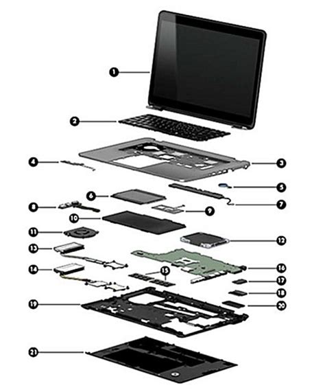 Hp Laptop Spare Parts India Reviewmotors Co
