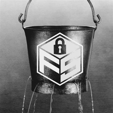 Using A Security Risk Matrix