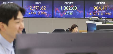 진격의 코스닥11개월 만에 900선 안착 서울경제