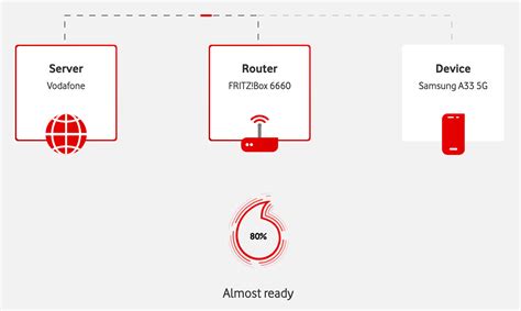 Speedtest Plus Test Your Internet Speed