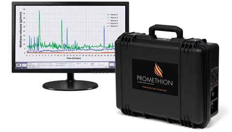 Methane Analyzer At Laurence Drake Blog
