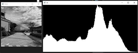 OpenCV Histogram