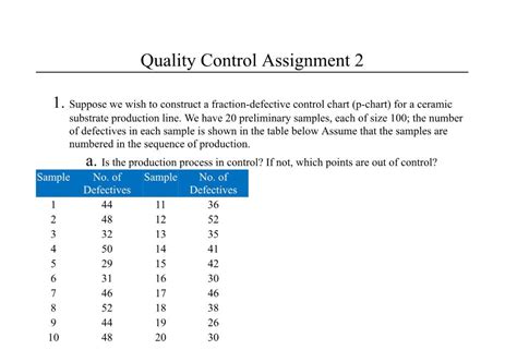 Solved Quality Control Assignment 2 1 Suppose We Wish To Chegg