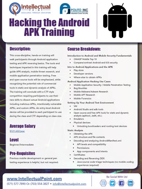 Hacking The Android Apk Training Pdf Android Operating System Computer Science