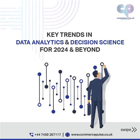 Commerce Pulse 📊🌟🚀 Here Are The 6 Key Trends In Data