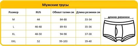 Размеры трусов мужских: Как определить размер мужских трусов