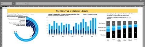 Mohsin Baig On Linkedin Dataviz Datavisualization Kenjiexplains Goldmansachs Theeconomist…