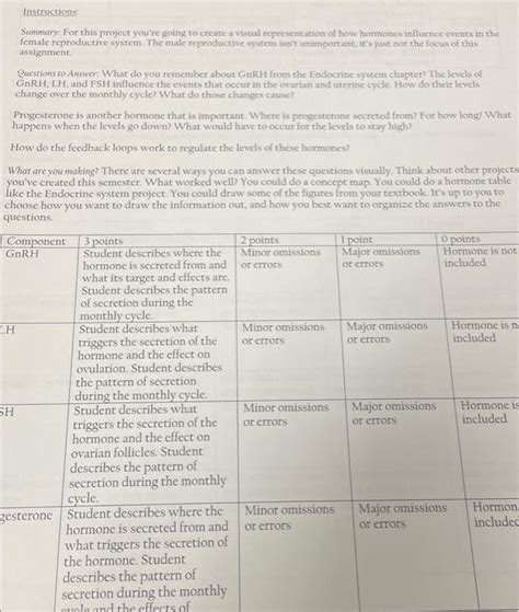 Solved Instructions Summary For This Project You Re Going Chegg