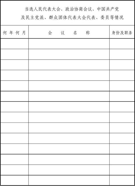 干部履历表填写样表1word文档在线阅读与下载无忧文档