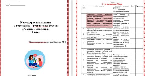 Календарне планування корекційних занять Розвиток мовлення 4 клас КТП Логопед
