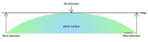 Characteristics Of Projections Geog 486 Cartography And Visualization