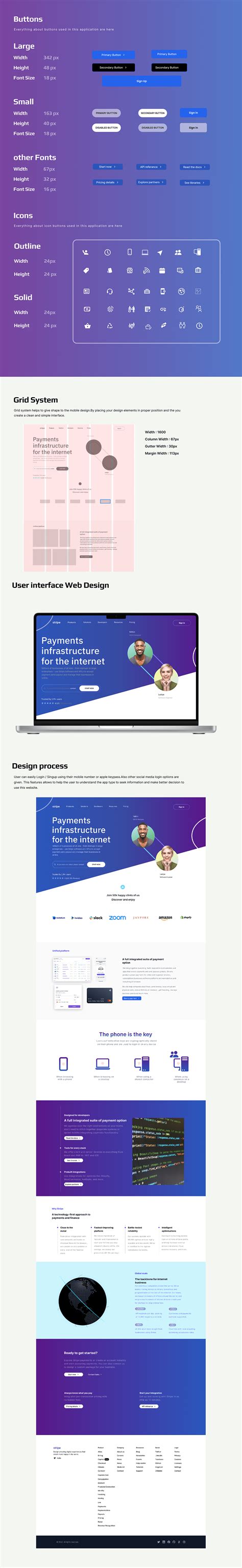 Strip Responsive Design UX UI Case Study On Behance