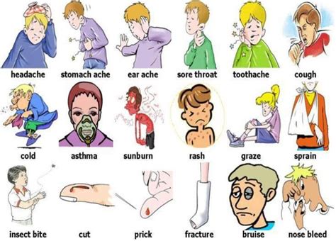 Если вы внезапно заболели в Англии то вот что вам следует сказать врачу Doctor Im Sick