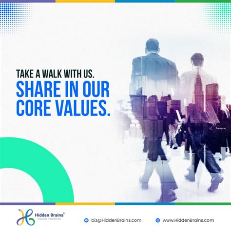 Hidden Brains Infotech On Linkedin Hiddenbrains