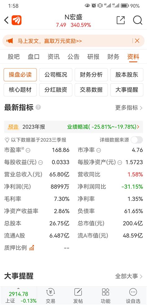 大家可以理智思考合理估值到底该是多少目前还存在机会个人浅见大家可以讨论讨论 财富号 东方财富网