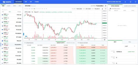 Wazirx Vs Binance Rwazirxuserhub