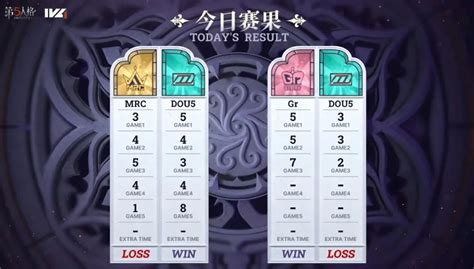 【2023ivl】夏季赛总决赛day3赛果及明日赛程出炉！ 小米游戏中心