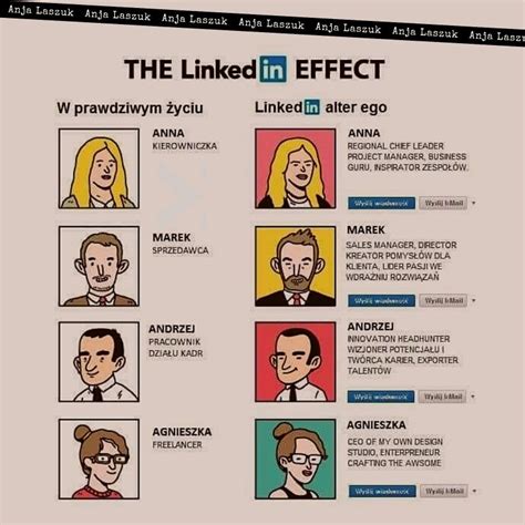 Łukasz Kowalski Posted On Linkedin