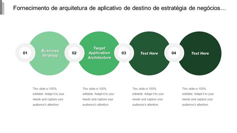 10 Melhores Modelos De Arquitetura De Aplicativos Para Automatizar Suas