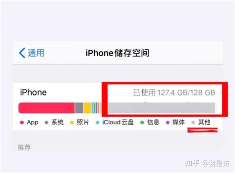 苹果手机内存不足怎么办？ 知乎