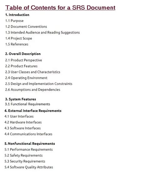 12 Software Documentation Examples To Streamline Workflows And Drive User
