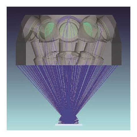 Simulation Of The Optical System Download Scientific Diagram