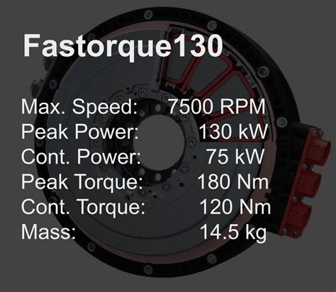 Axial Flux Motors The Future Of Electric Motor Technology