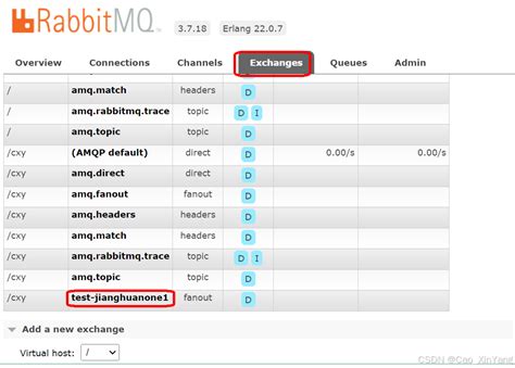 rabbitmq消息队列，安装，使用，三种工作模式 消息队列的工作模式 csdn博客