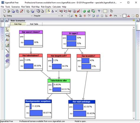 Bayes Fantastiske Formel
