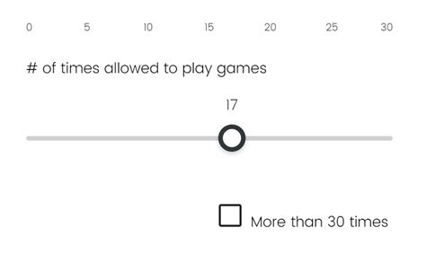 Move Not Applicable Below Slider Xm Community