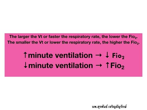 Kkh Sepsis ใส่ O2 Canular ได้ Fio2 เท่าไร ได้ Fio2 Facebook
