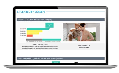 Functional Fitness Testing Software Fft Software Webfce