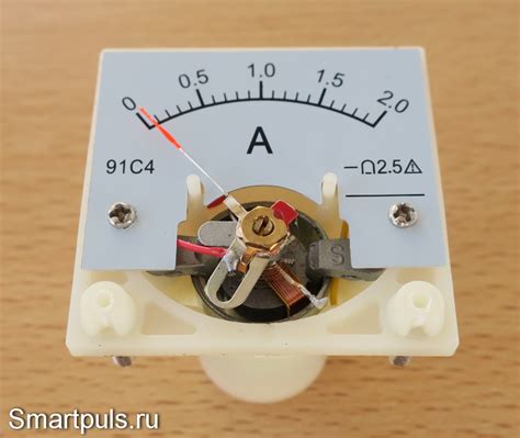 Стрелочный амперметр 2 А и стрелочный амперметр 10 А - тест и обзор