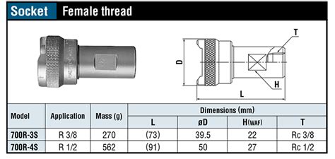 Đầu Nối Thủy Lực Nitto 700r Cupla Plug 700r 3s 700r 4s