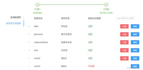 项目实训记录（十二）——el Table Column根据条件修改字体颜色el Table Column字体颜色 Csdn博客