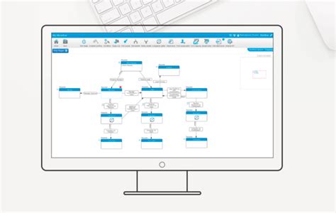 Mitratech Buys Legal Process Automation Co Thinksmart Artificial Lawyer
