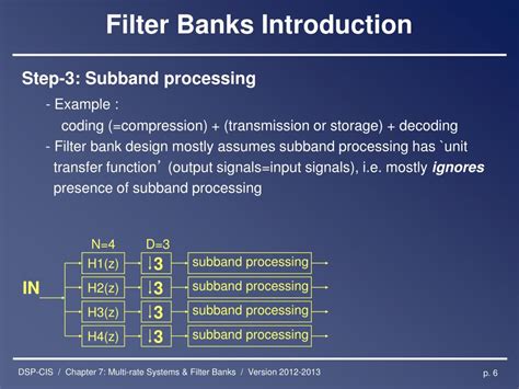 Ppt Dsp Cis Chapter Introduction To Multi Rate Systems Filter