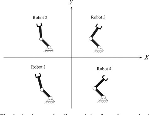 Figure 2 From Low Pass Filter Based Position Synchronization Sliding