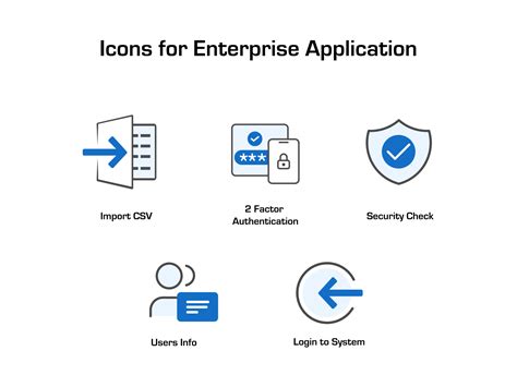 Icon Sets For Enterprise Application By Nav Raj Bhattarai On Dribbble