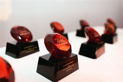 2024 Ruby Awards — San Diego Housing Federation